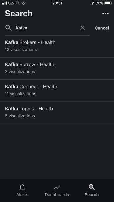 Splunk Connected Experience For Cloud Gateway — Telegraf Kafka 1