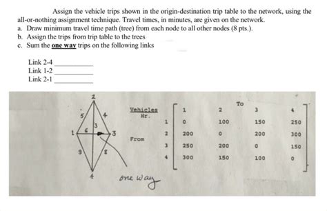 Answered Assign The Vehicle Trips Shown In The Bartleby