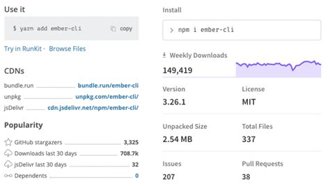 React Vs Ember A Comprehensive Comparison For Developers
