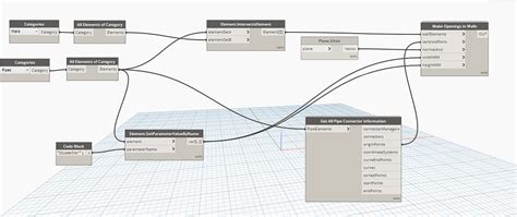 creating shaft openings from intersected elements revit dynamo