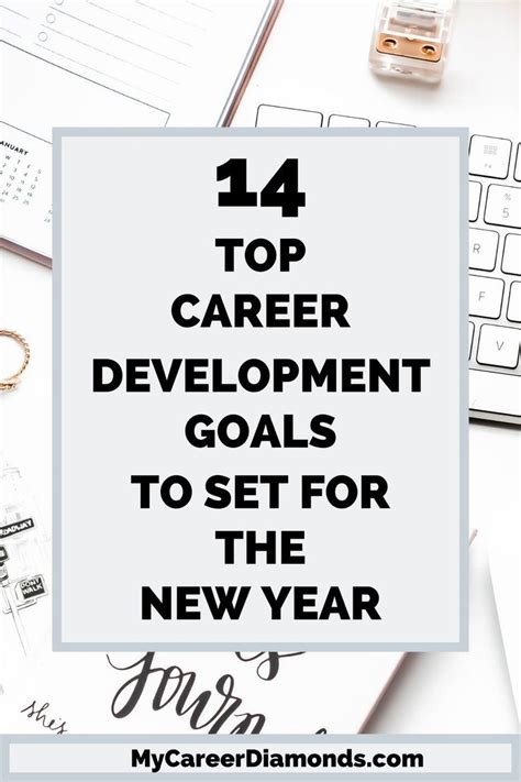 Principles Of Software Testing With Examples