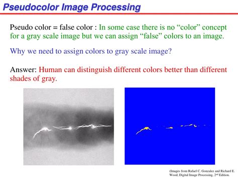 Ppt Digital Image Processing Chapter 6 Color Image Processing 6 July 2005 Powerpoint