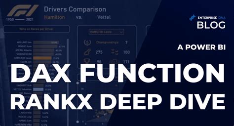 Rankx Deep Dive A Power Bi Dax Function