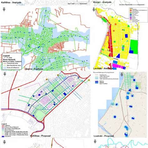 N Each City Analysis Process Focused On A Variety Of Topics Like Download Scientific Diagram