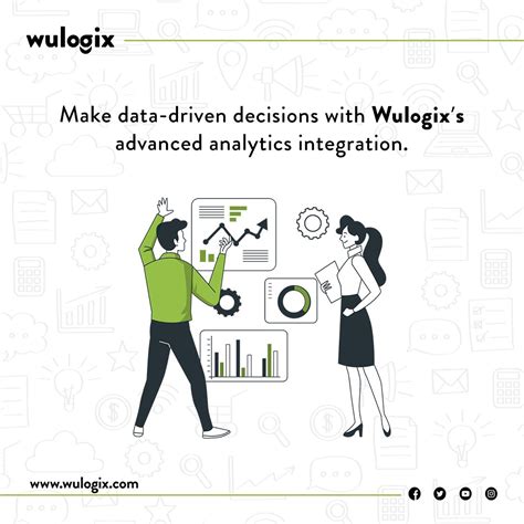 wulogix technologies llc on linkedin ecommerceautomation wulogix