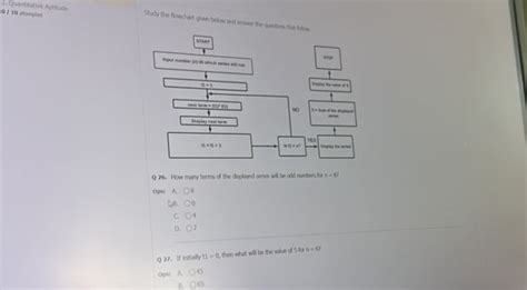 Study The Flowchart Given Below And Answer Studyx