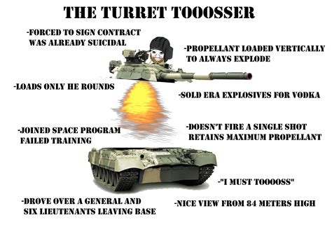 7583 Best Turrets Images On Pholder Tank Porn Destroyed Tanks And League Of Memes