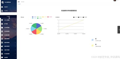 node js毕设停车场管理系统（程序 论文） 停车场 js csdn博客