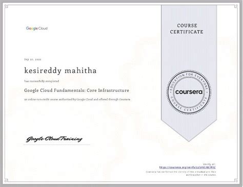 Kesireddy Mahitha On Linkedin Hi All It Always Feels Good To Be