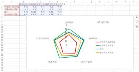 Python和Excel的完美结合常用操作汇总案例详析 知乎