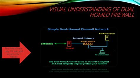 Firewall Management Introduction Pptx
