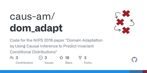 github caus am dom adapt code for the nips 2018 paper domain