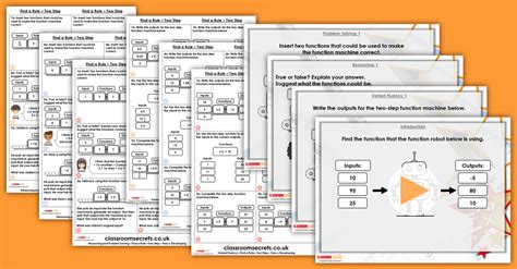 Find A Rule Two Step Year 6 Algebra Resource Pack Classroom Secrets