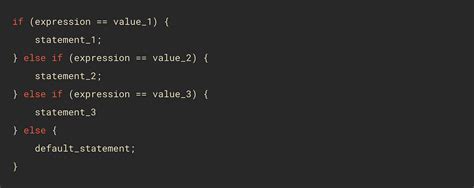 Switch Case Do Javascript Nesse Tutorial Você Vai Aprender Como By