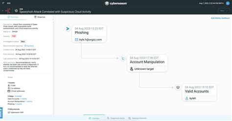 Boost Detection And Response With Cybereason And Sysdig Sysdig