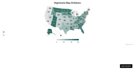 highcharts react demo codesandbox