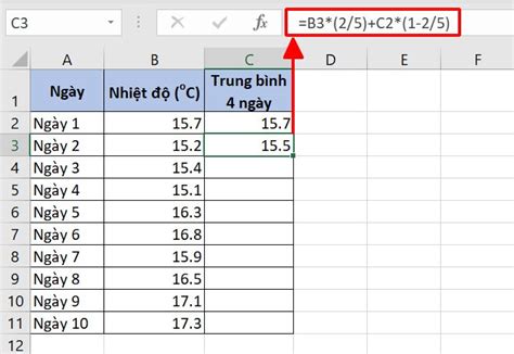 Phongtf Cách Tính Ema Trên Excel