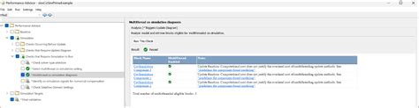 Simulink Performance Advisor Checks Matlab And Simulink