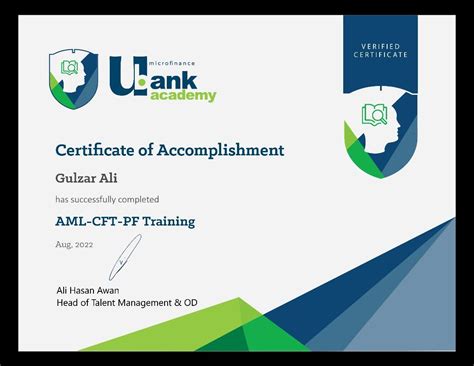 Gulzar Ali Dahri On Linkedin Alhamdliah