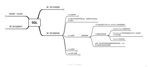 Sql学习笔记 Csdn博客 Sql学习笔记 Csdn博客