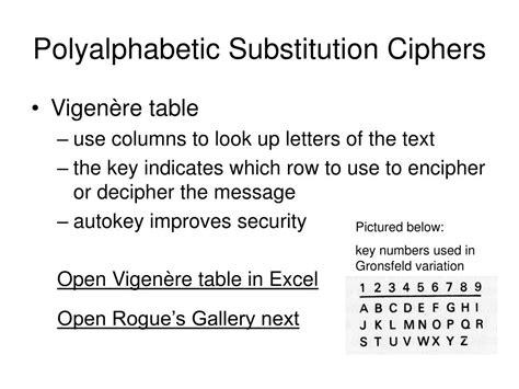 Ppt Cryptanalysis Powerpoint Presentation Free Download Id6219757