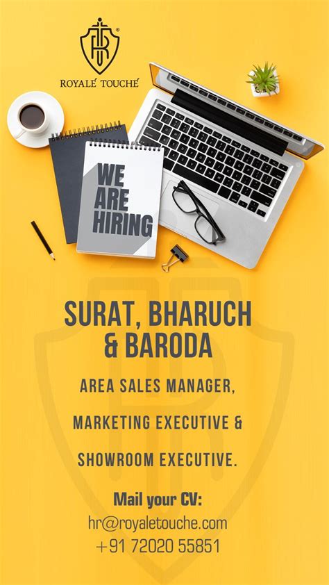 Nikul Rathod On Linkedin We Are Hiring