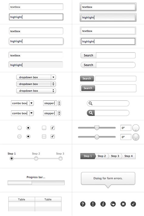 Interface Libraries Wireframe Like A Professional