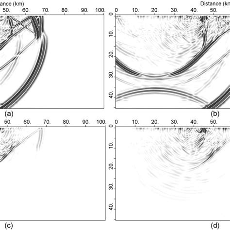 Wavefield Snapshot At T 100 S For A Model With Random Free Surface
