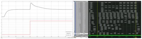 A Design Of Fpga Based Neural Network Pid Controller For Motion Control System Pmc