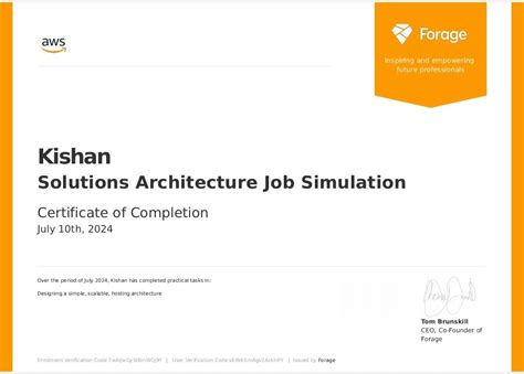 Kishan Jaiswal On Linkedin Aws