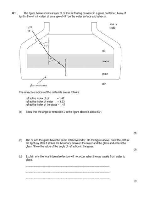 Refracton Aqa Pdf Refraction Optical Fiber
