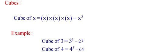 Cube And Cube Roots Formula For Th Class Formula In Maths