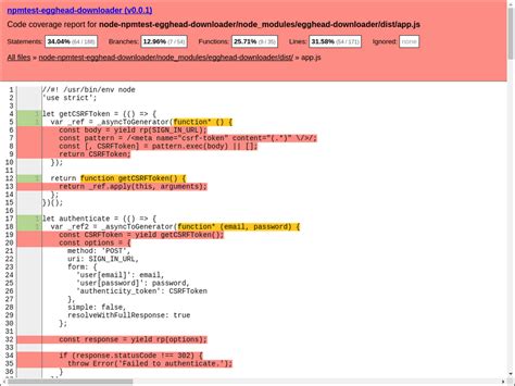 github npmtest node npmtest egghead downloader