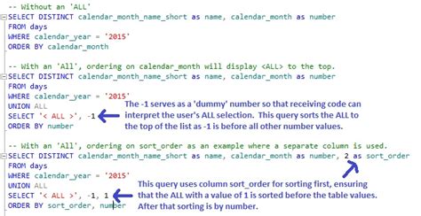 SQL Server Calendar Table Tips And Tricks Experts Exchange