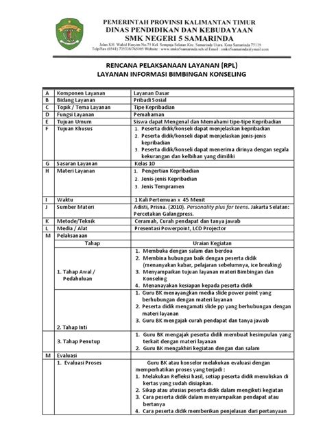 rpl tipe kepribadian pdf