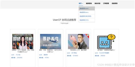 计算机毕业设计hadoopsparkkafkahive漫画漫推荐系统 知识图谱 动漫可视化 动漫爬虫 大数据毕业设计源码文档ppt讲解 Csdn博客