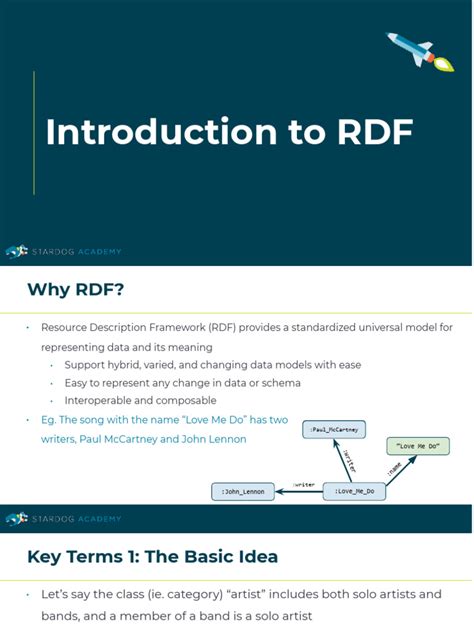 Introduction To Rdf And Sparql Pdf Resource Description Framework Programming Paradigms