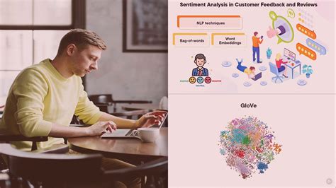 Online Course Understanding Sentiment Analysis And Its Applications From Pluralsight Class