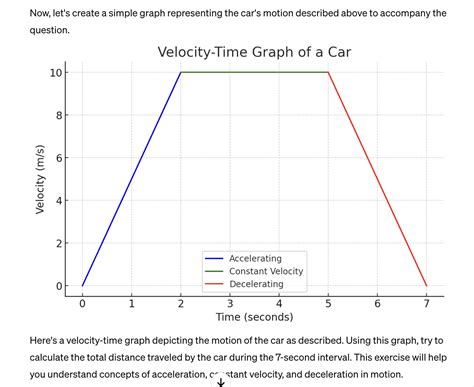 Chatgpt Can Solve Physics Problems To Some Extent Pc Guide