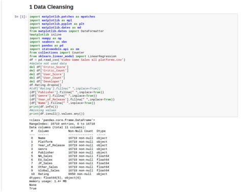 Complete An Analysis In Power Bi Sql Excel Or Python By Bholton1 Fiverr