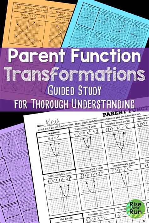 This Worked Great For My Algebra I Students Explore Parent Functions And Their Transformations