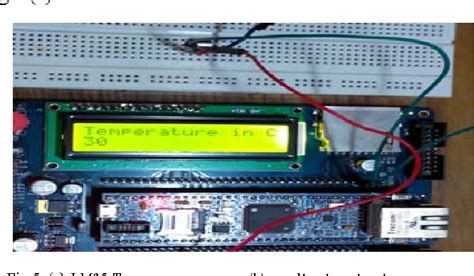 Figure 8 From Design And Development Of Sensor Based Mini Projects For Embedded System