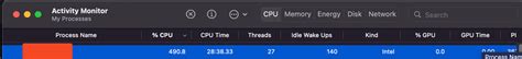 Okay What Is This Abnormal Cpu Usage On My React Native App Using M2