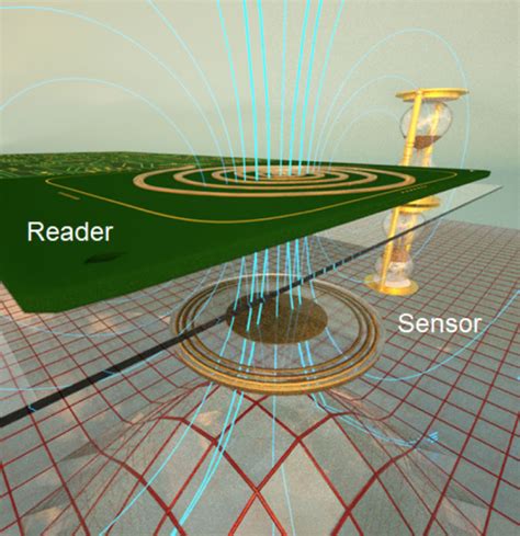 A ‘symmetrical Approach Improves Wireless Microsensors Tech Briefs