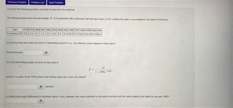 solved previous problem problemi next problem point the