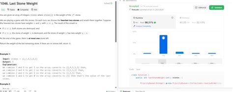 Leetcode 500daysofcode Codingchallenge Dailycoding Tech