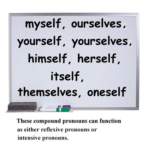 Reflexive Pronoun Definition And Examples