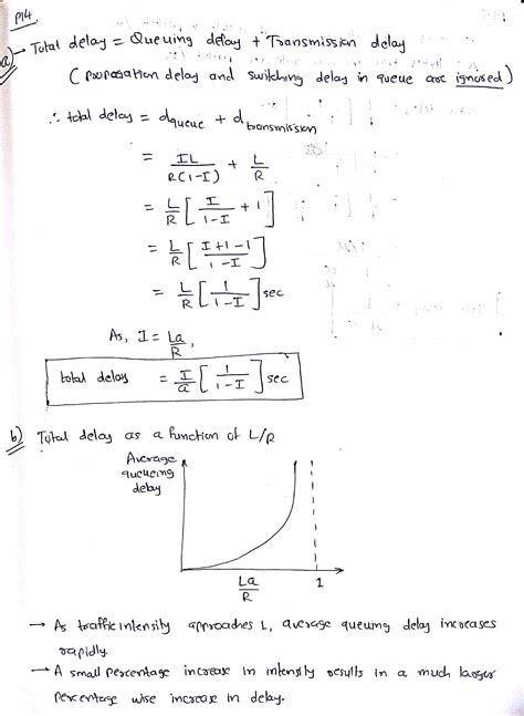 Solved P14 Consider The Queuing Delay In A Router Buffer Let