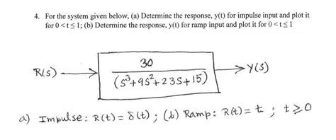 Solved For The System Given Below A Determine The Chegg