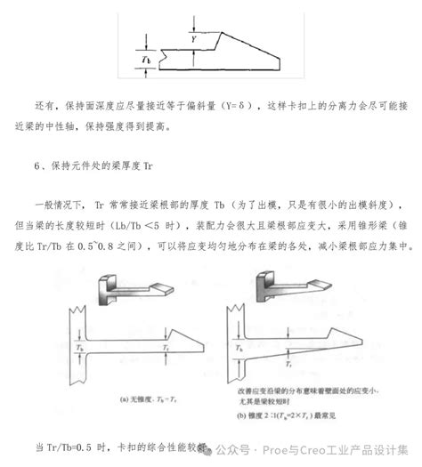 塑胶件的结构设计：卡扣篇（中） 知乎
